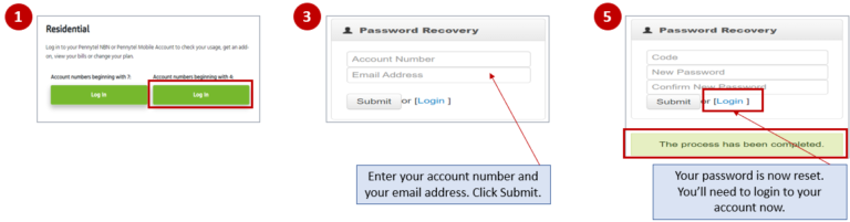 Can I still access my Pennytel account online? - Pennytel